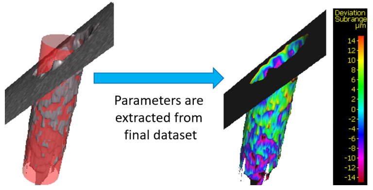 Turbine Blade Inspection | EDM Intelligent Solutions