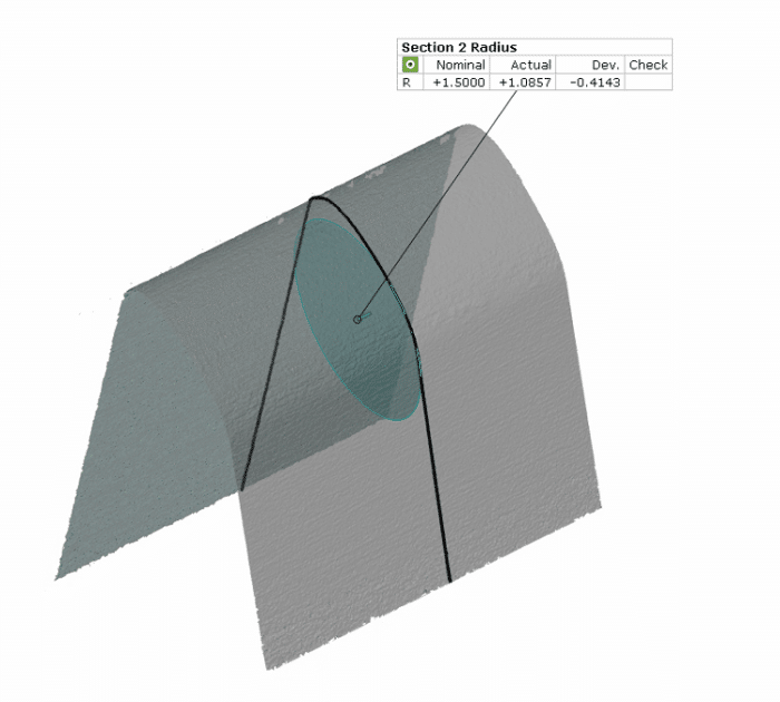 Industrial Knife Inspection | EDM Intelligent Solutions