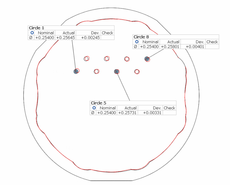 Medical Device Inspection | EDM Intelligent Solutions