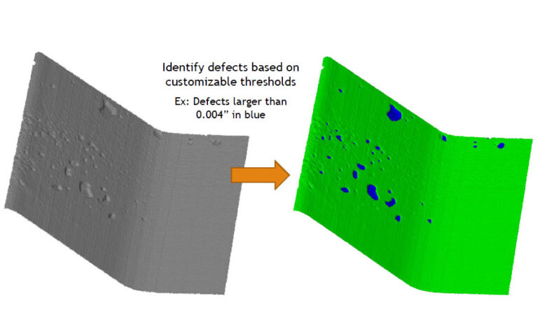 3D Metrology Systems - Defect Detection on Molded Parts
