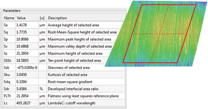 3D Surface Measurement & Roughness Inspection Services